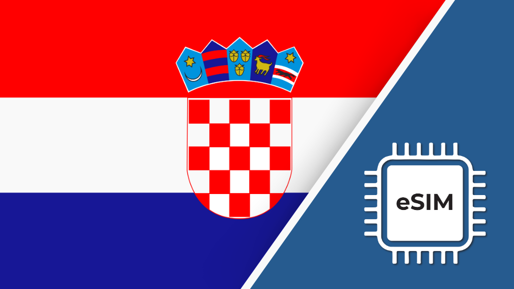 Croatia eSIM – travSIM
