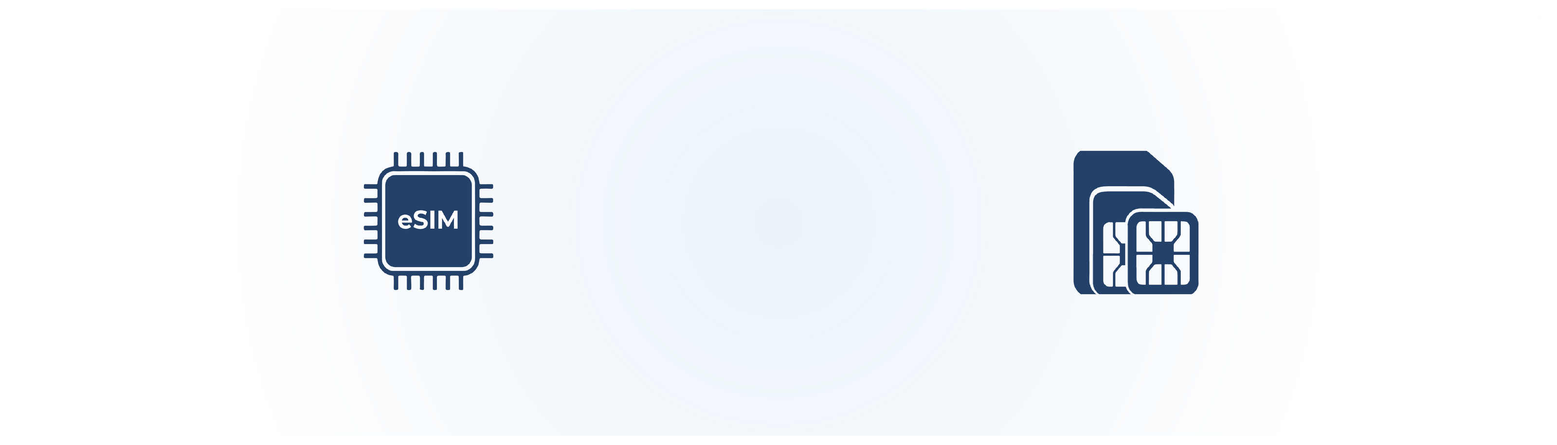 Global Travel SIM Cards & eSIMs – Stay Connected Anywhere | travSIM